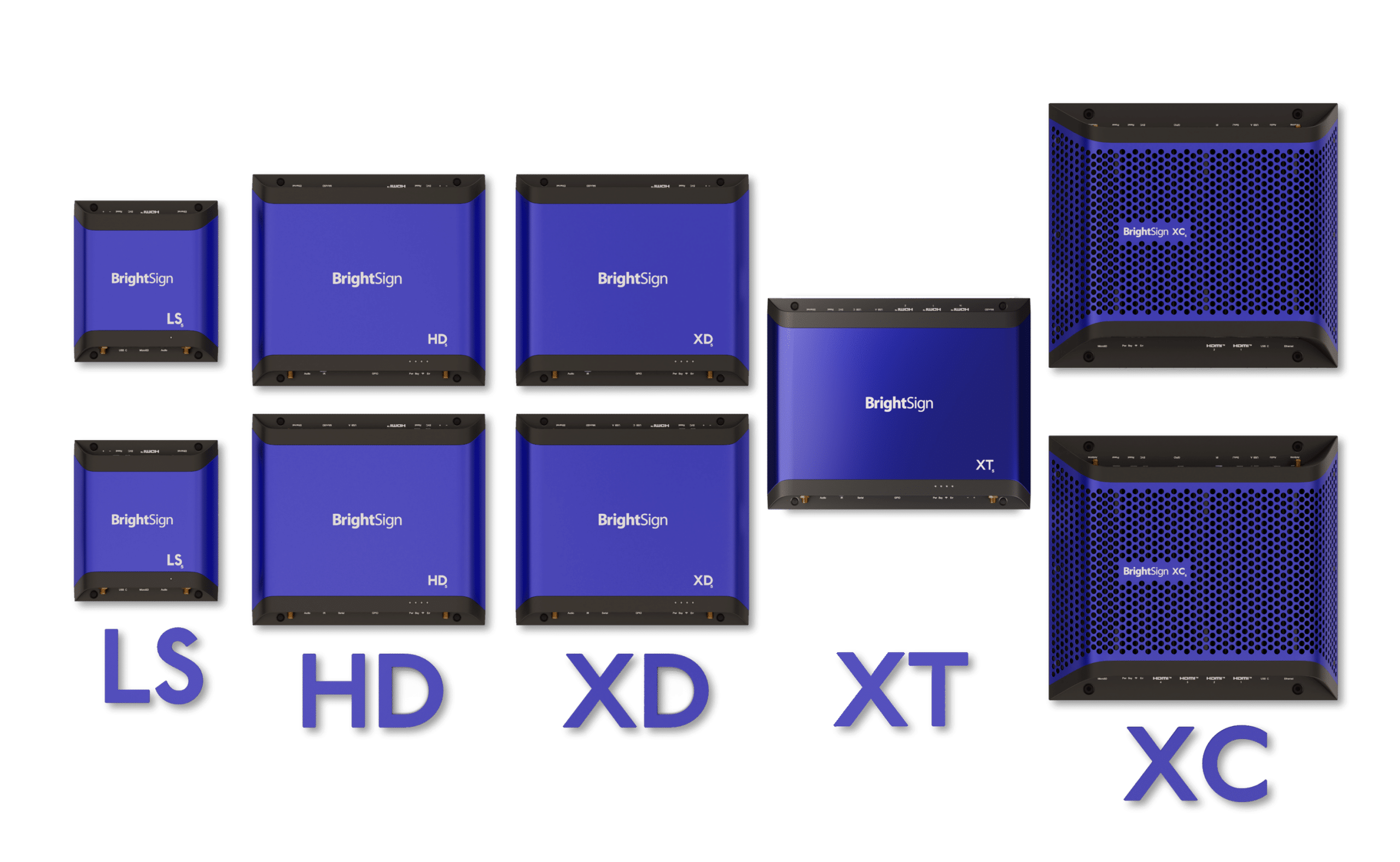 BrightSign Series 5 - VHS Visual Hardware Service